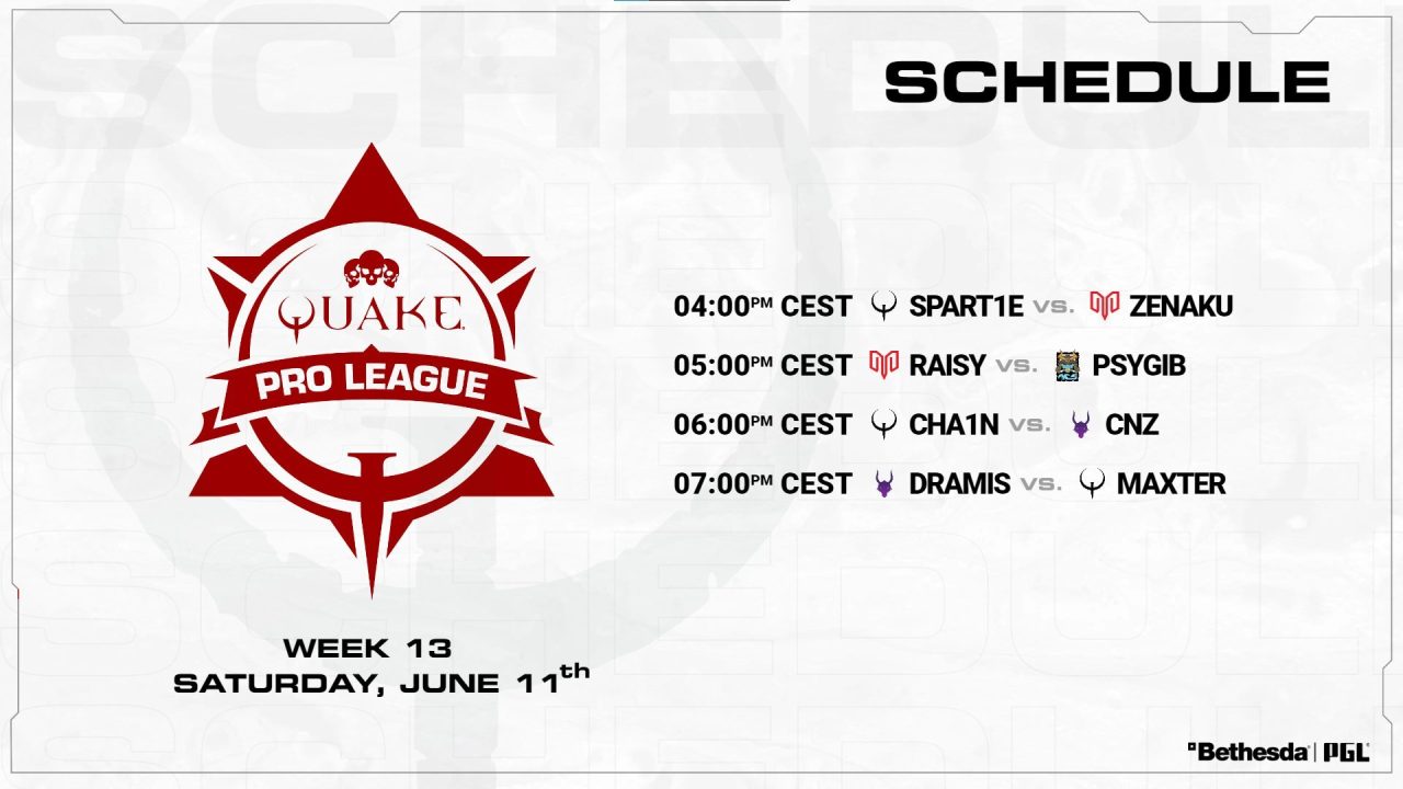 Quake Champions Basic Movement Guide – Church of Quake